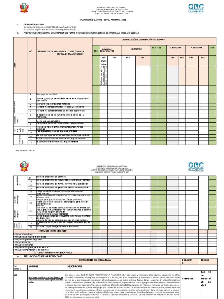 Planificacion Anual Primaria 2023 | PDF | Aprendizaje