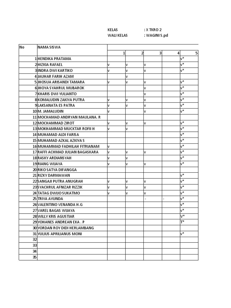 Apsen Pdto X TKR 2 | PDF