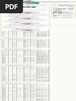 Canon Printer Reset Codes | PDF | Printer (Computing) | Equipment