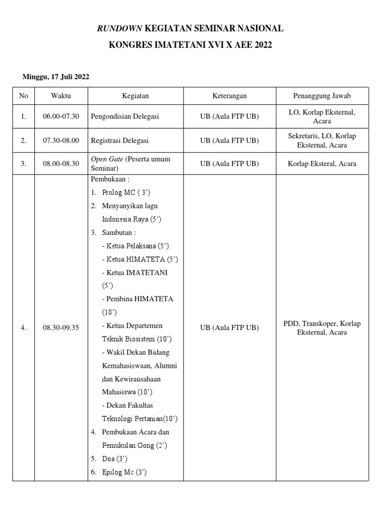 Rundown Kegiatan Seminar Nasional | PDF