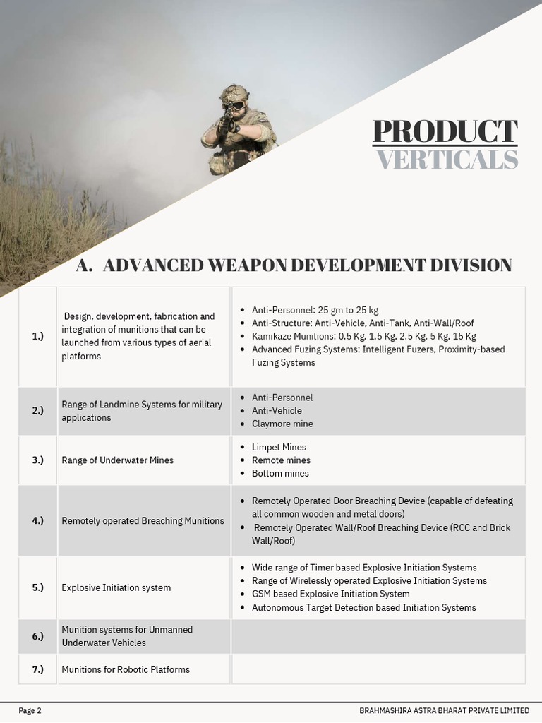 Expanded Products PDF | PDF | Computer Network | Wireless Sensor Network