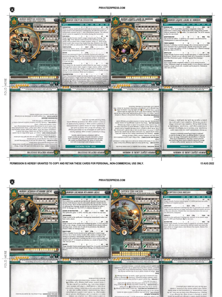 Crucible Guard Card Usage Permission | PDF