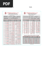 Tabla de Peso PTR 2 | PDF