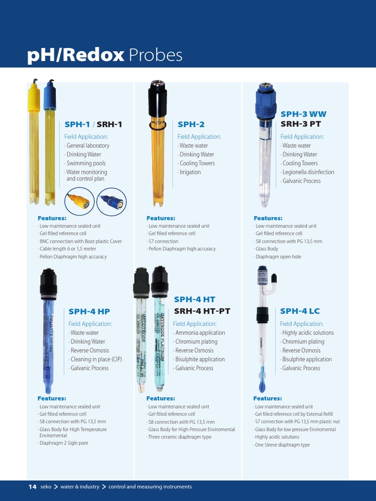 Cat. Sondas Ph-Redox en | PDF