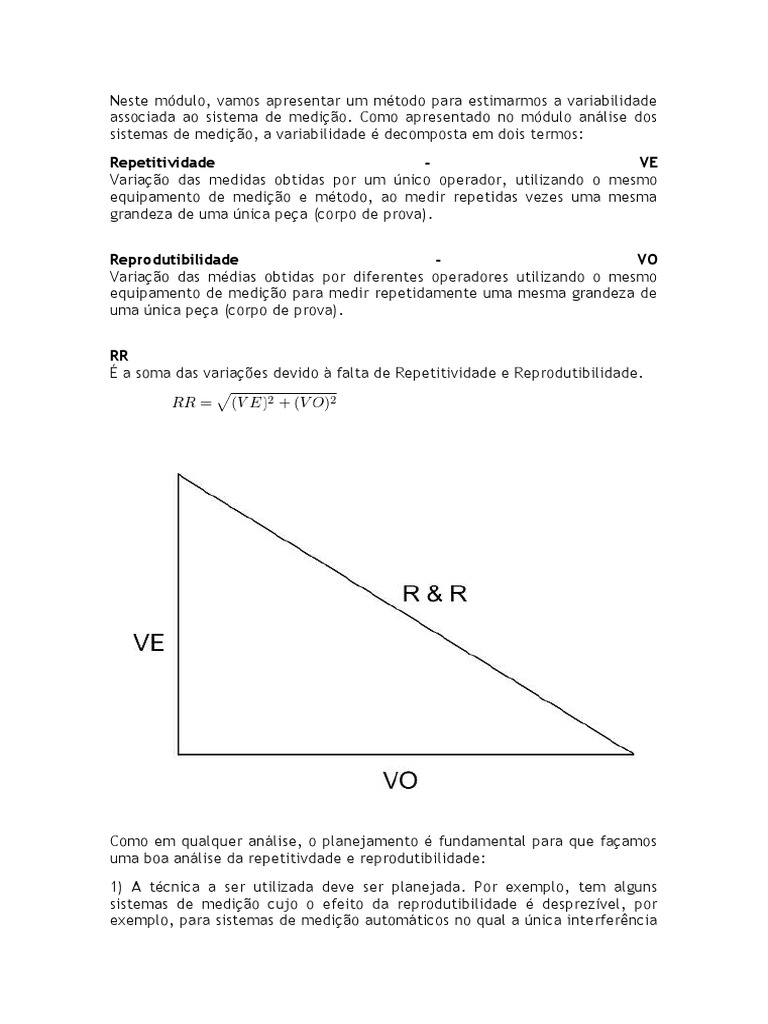 Repetitividade - VE | PDF