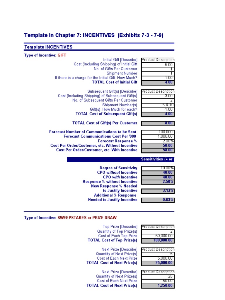 Chap7 Ex7-3 - 7-9example Incentives | PDF | Revenue | Incentive