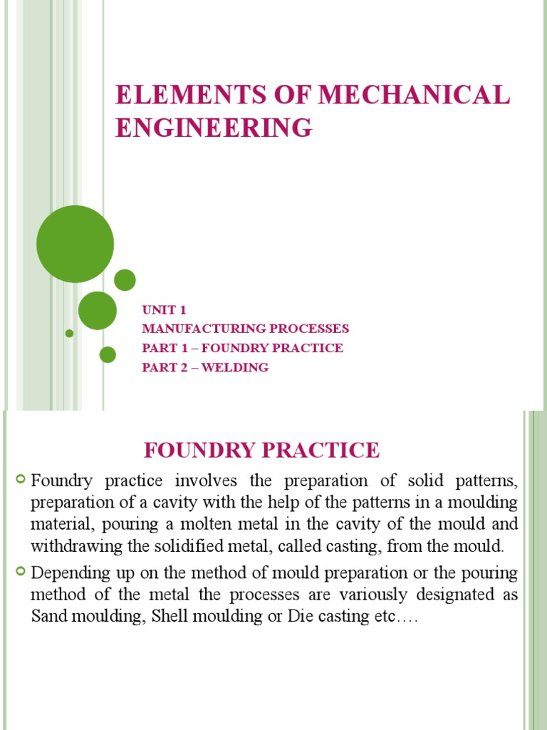 Viden Io Basics of Mechanical Engineering Unit 1 Manufacturing ...