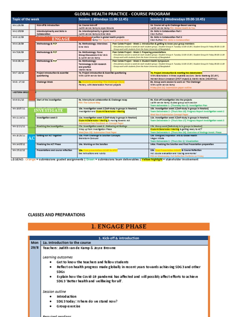 GLO31 - Session in Structions - Week 1 - 15 (Complete) | PDF ...
