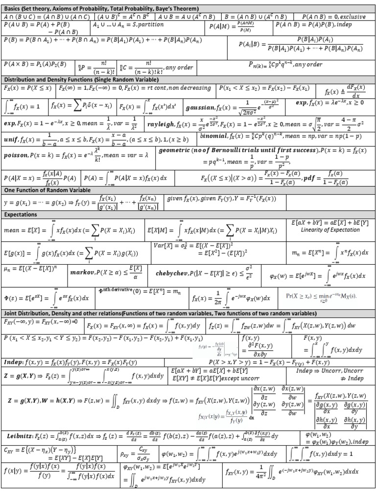 ESE Formula Sheet | PDF | Probability Density Function | Mathematical Analysis