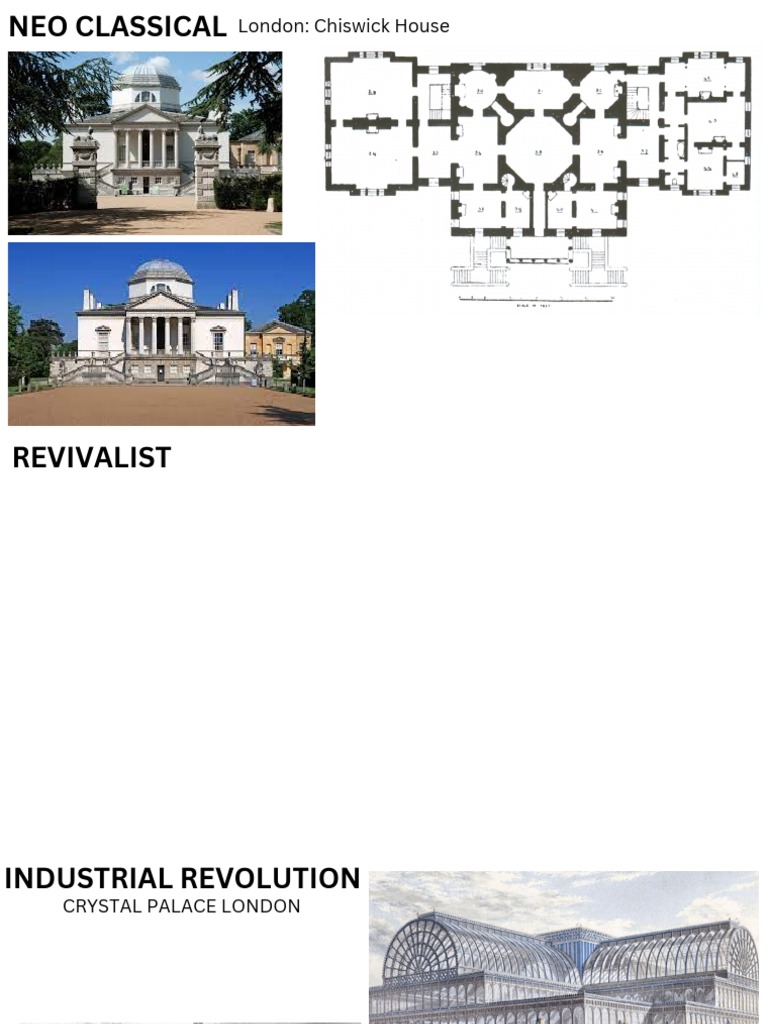 HISTORY OF ARCHITECTURE Timeline | PDF