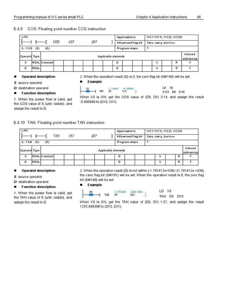 IVC1 Series PLC Manual Seccion II PDF | PDF | Binary Coded Decimal ...