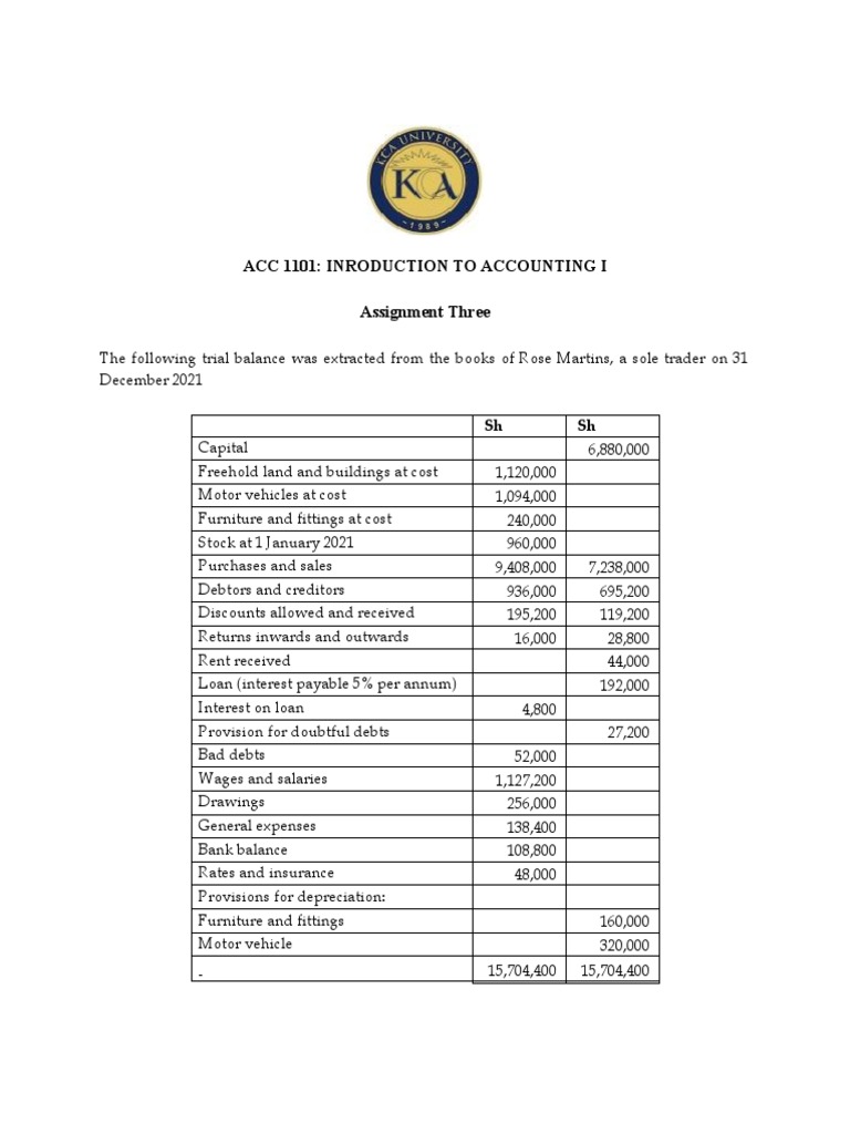 Assignment 2 | PDF | Bad Debt | Expense