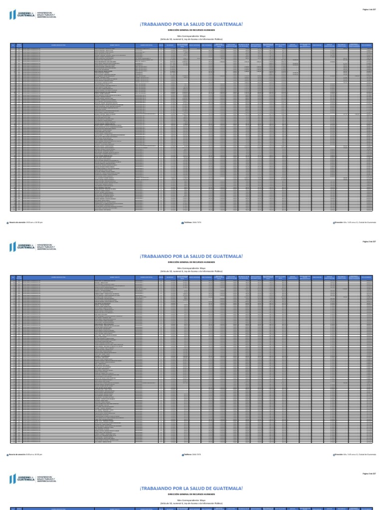 Renglón 011 y 022 | PDF | Relaciones laborales | Gestión de recursos humanos
