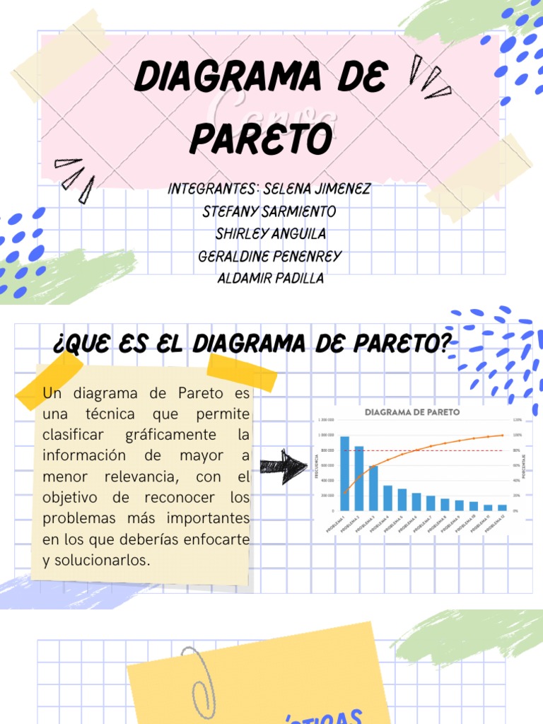 Diagrama de Pareto PDF | PDF