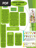 Ficha de Salud 1 | PDF