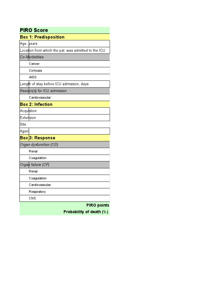 PIRO Score Assessment: Test Patients for Validating an ICU Mortality ...