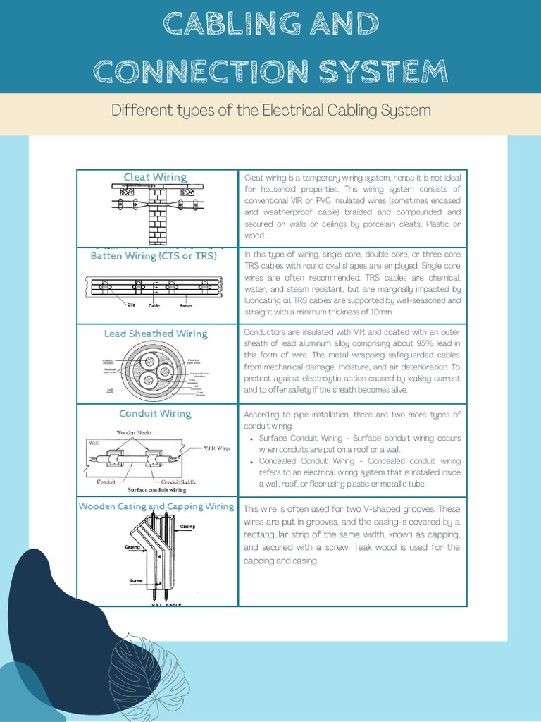 Cabling and Connection System PDF | PDF | Electrical Wiring | Duct (Flow)