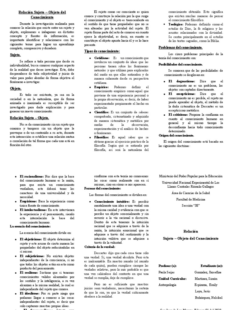 Relación Sujeto Triptico Completo | PDF | Conocimiento | Intuición
