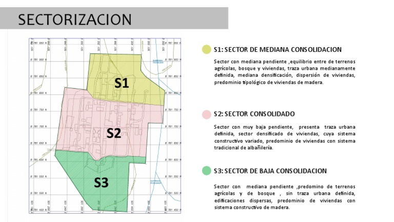 Sectorizacion | PDF
