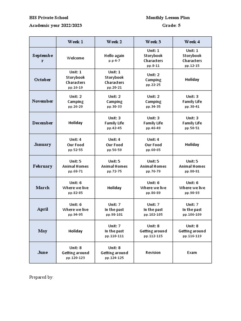 Monthly Lesson Plan G5 | PDF | Academia