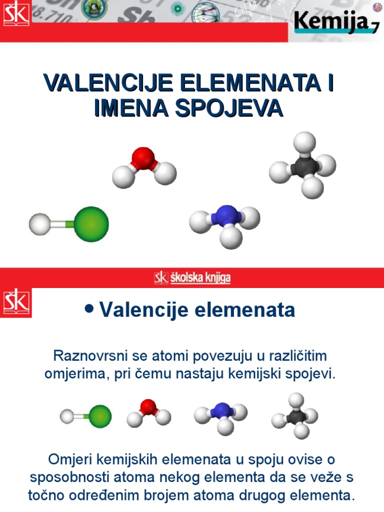 SK - 4 51. Valencije Elemenata I Imena Spojeva | PDF