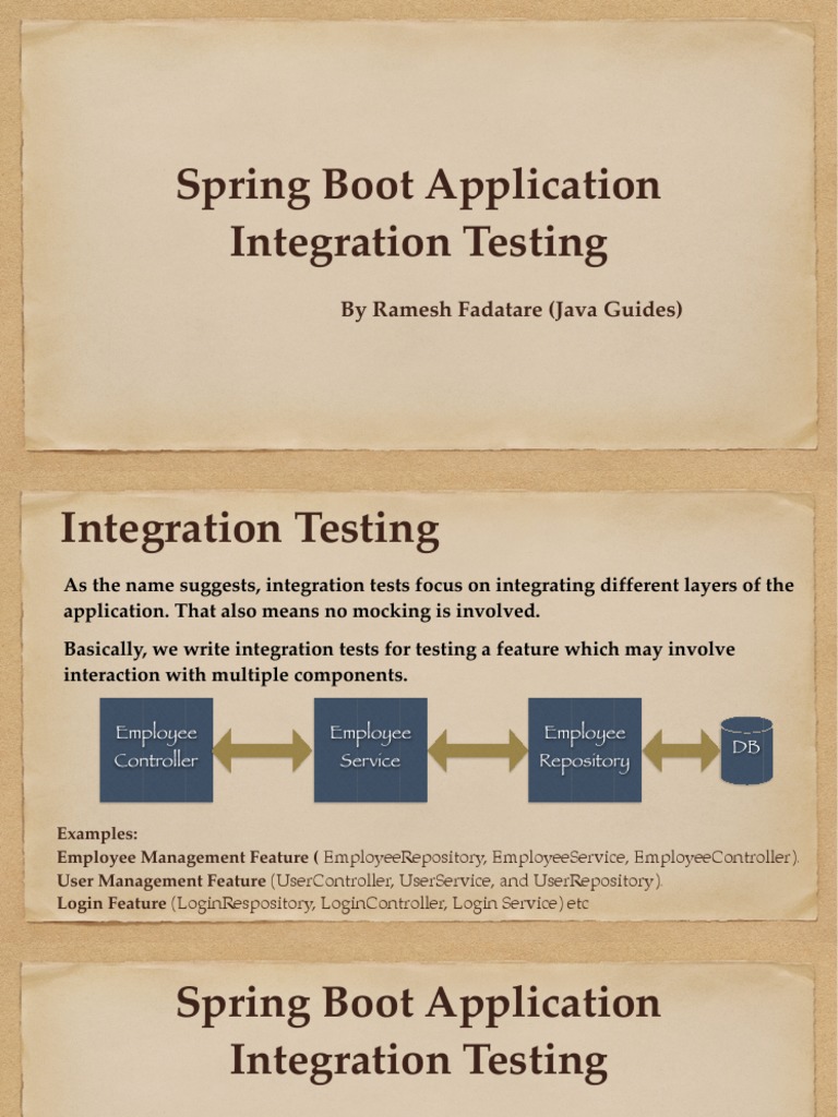 Integration Testing Lecture Notes Pdf Spring Framework Internet And Web