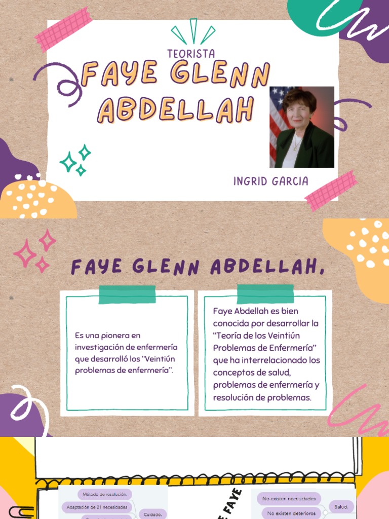 Presentacion Teorista, Faye - Ingrid Garcia | PDF | Enfermería ...