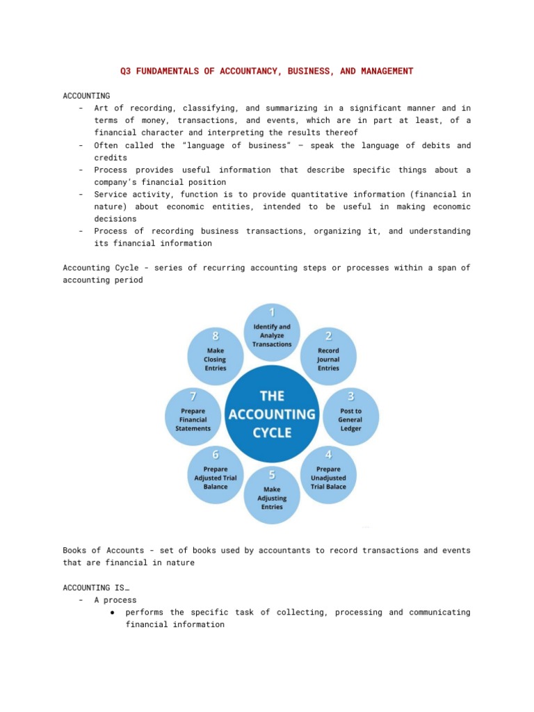 Q3 Fabm PDF | PDF | Debits And Credits | Accounting