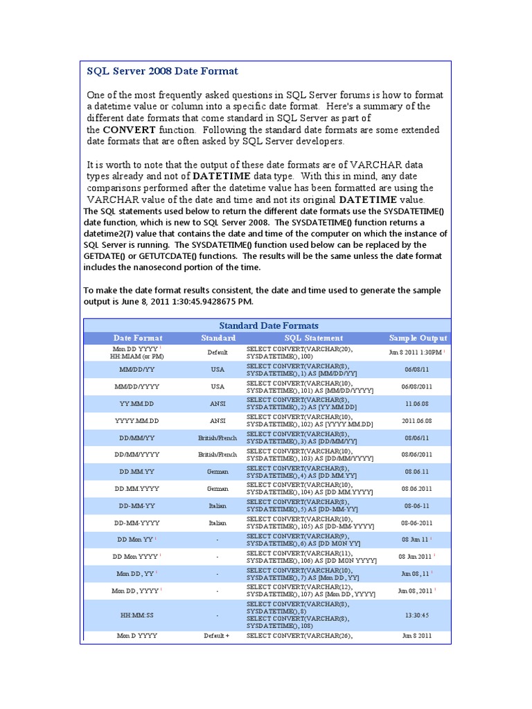 SQL Server 2008 Date Format | PDF | Sql | Computer Programming