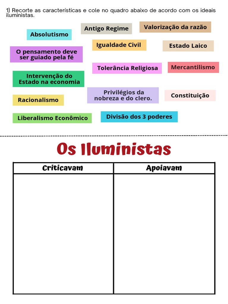 Atividade Quadro Do Iluminismo PDF | PDF | Ciências Sociais