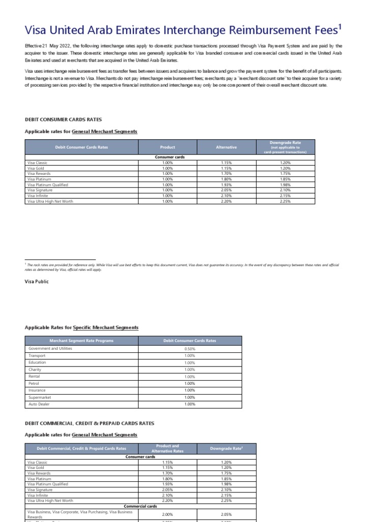Visa United Arab Emirates Interchange Reimbursement Fees | PDF | Visa ...