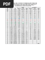 Calculo de Ampacidad de Los Conductores | PDF | Cantidad | Ingenieria Eléctrica