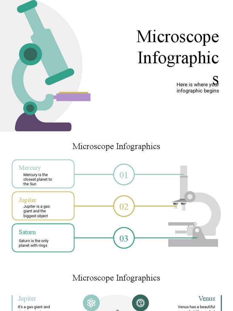 Microscope Infographics by Slidesgo | PDF | Planets | Planets In Astrology