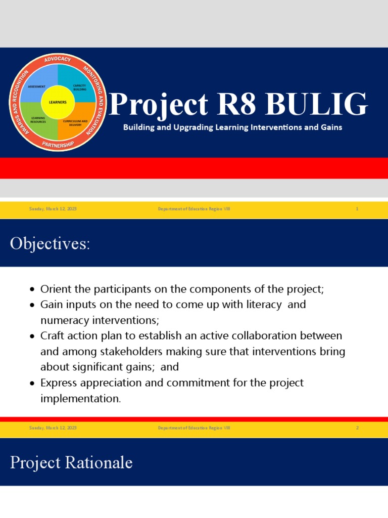 Final Present Project - BULIG | PDF | Literacy | Curriculum