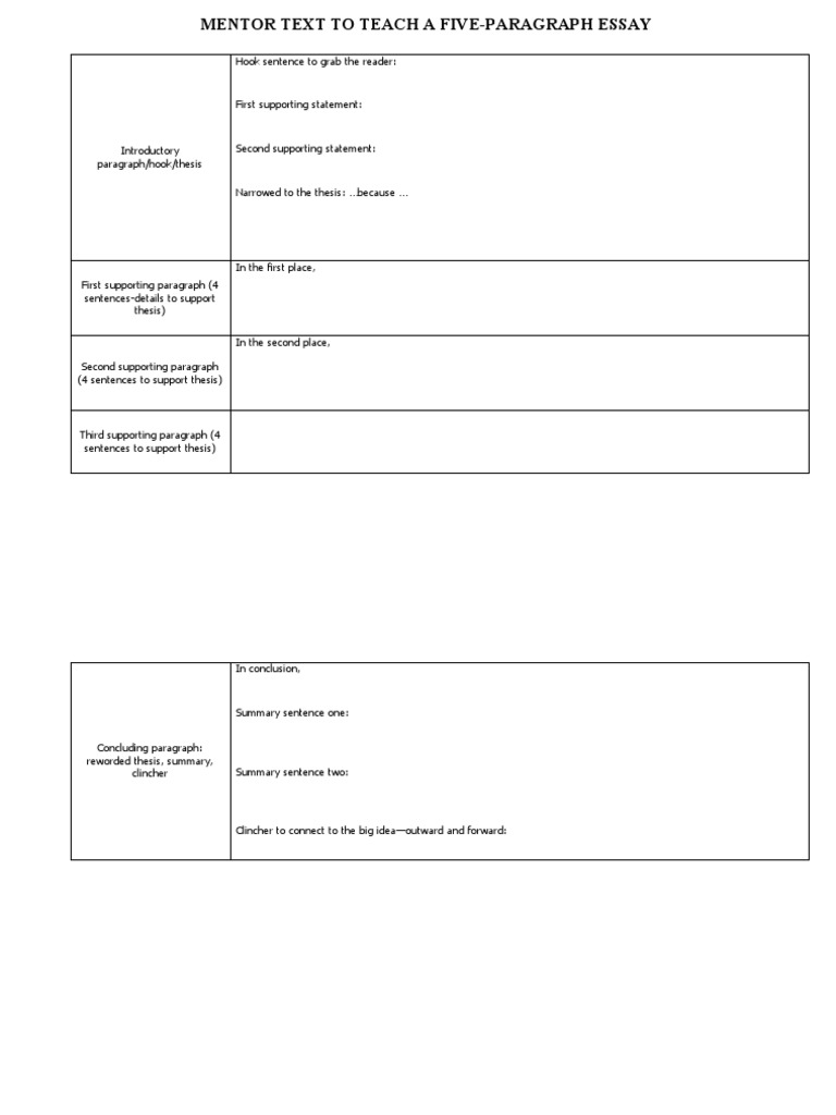 Scaffolding Essay Template (Five-Paragraph) | PDF | Language Arts ...