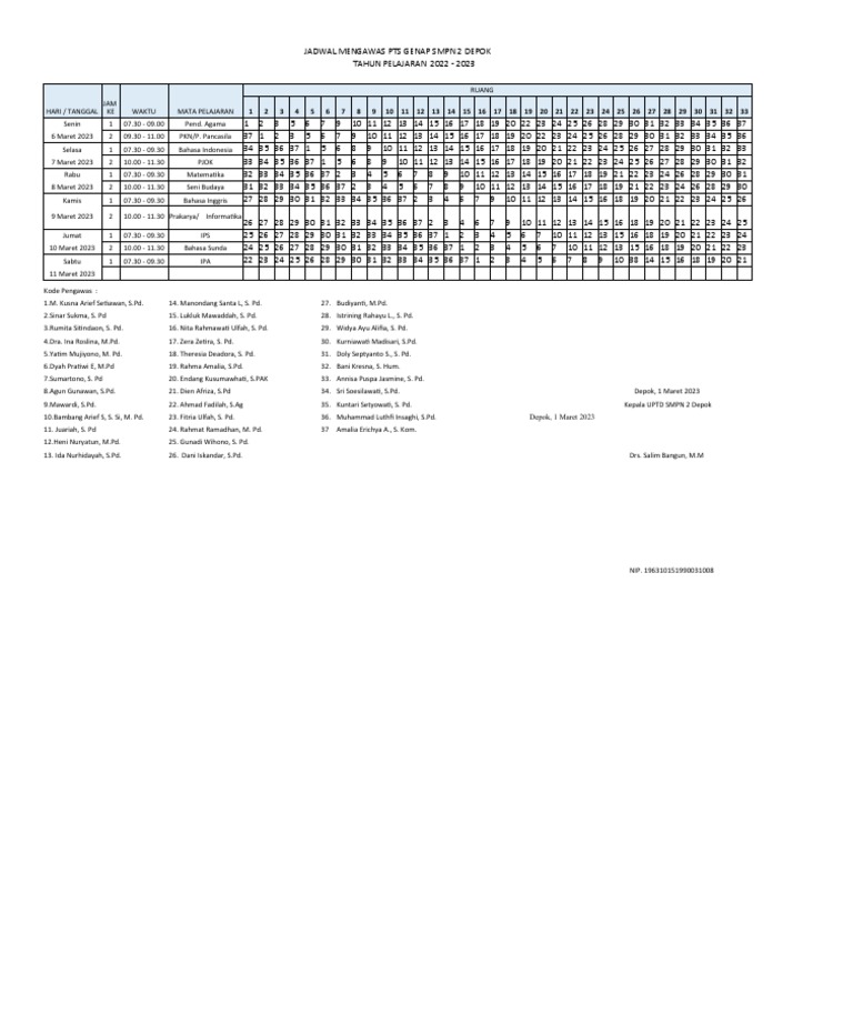 Jadwal Pengawas PTS SMPN 2 Depok 2022-2023 | PDF