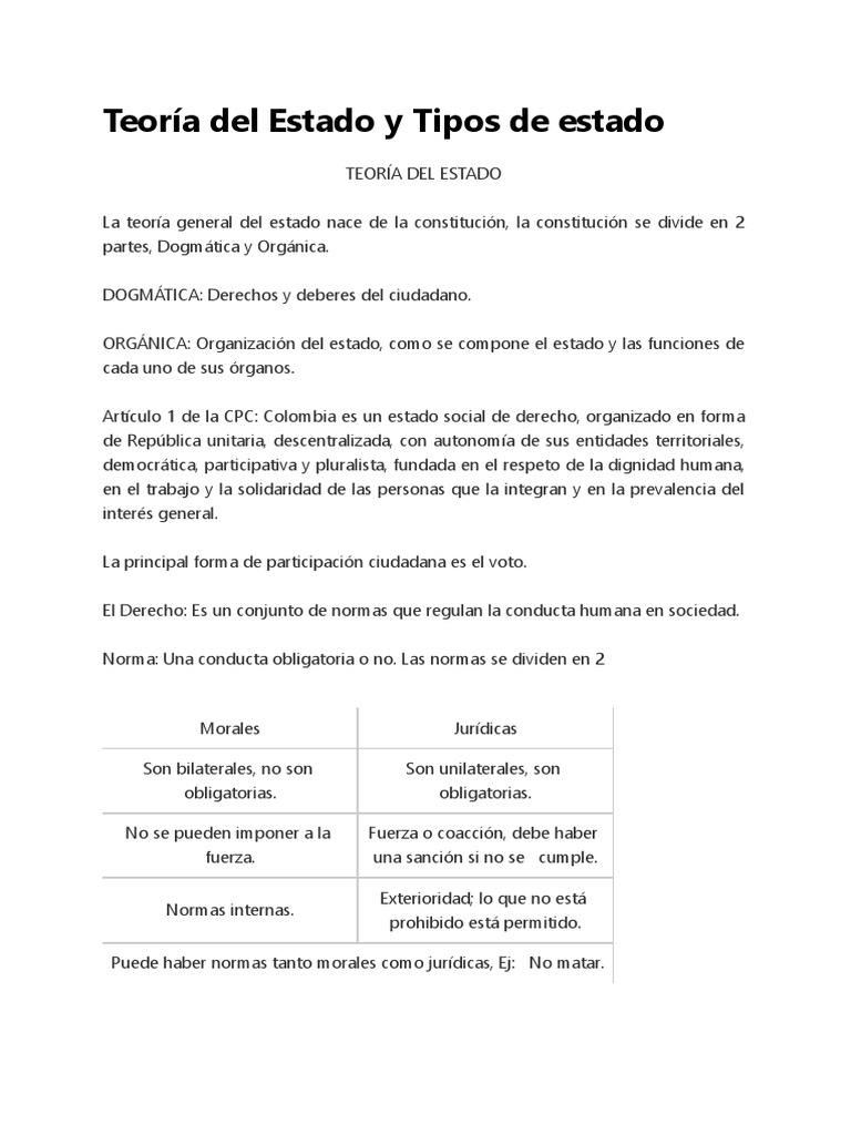 Teoría Del Estado y Tipos de Estado | PDF | Estado (política) | Democracia