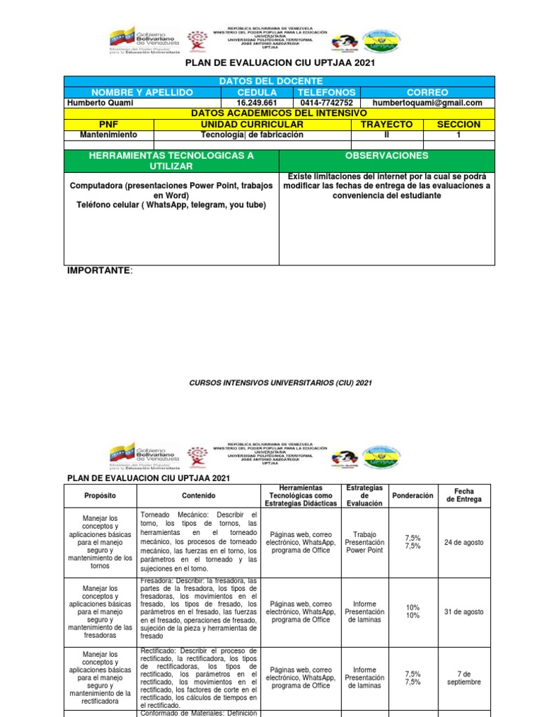 Plan de Evaluación Ciu 2021detecnologia de Fabricacion | PDF | Control ...