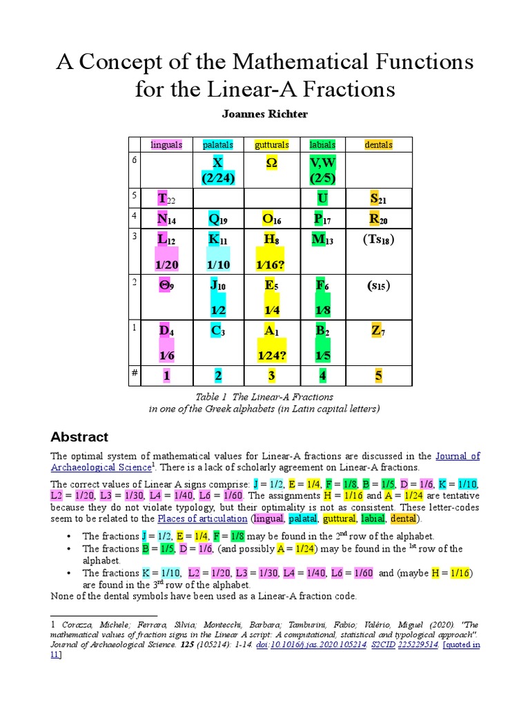 A Concept of The Mathematical Functions For The Linear-A Fractions ...