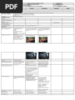Learning Plan in Esp Grade 5 Ikatlong Markahan | PDF