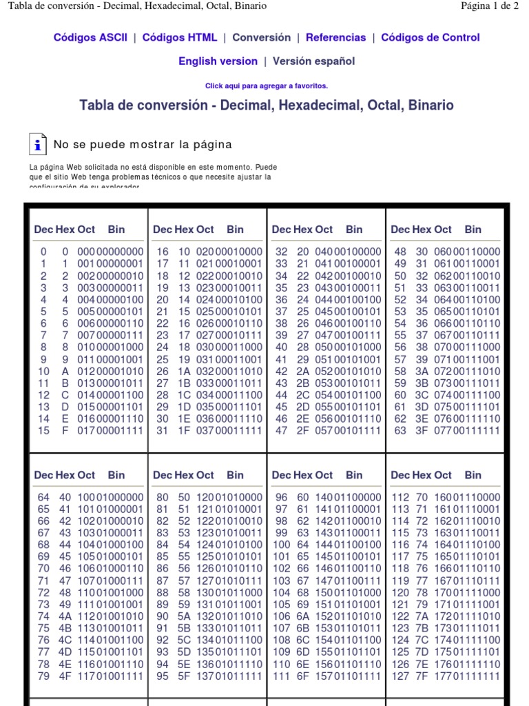 D - DATOS - Conversion Decimal A Binario - Tabla de Conversió | PDF | Aritmética | Números