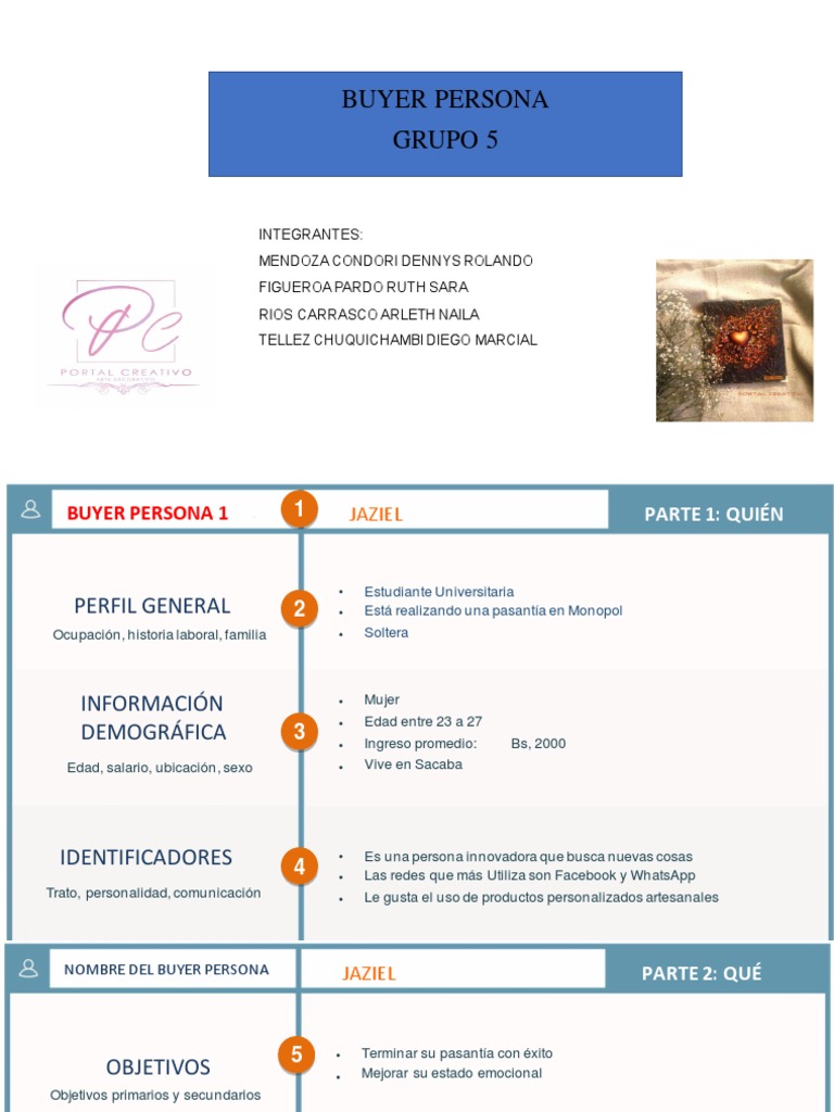 Buyer Persona | PDF | Marketing