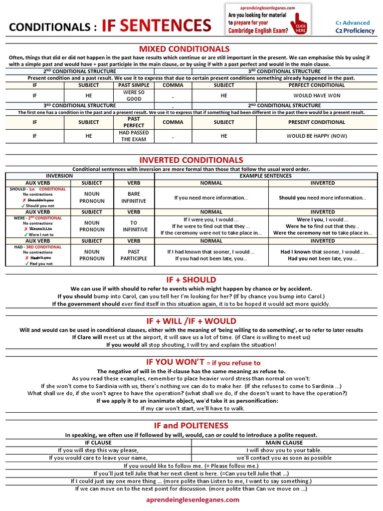 Conditional Sentences (C1 - C2) | PDF | Subject (Grammar) | Verb