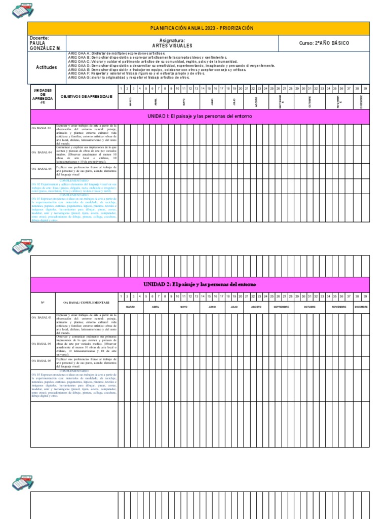 Art Visuales 2 Basico | PDF | Dibujo
