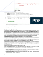 Comprendre le syndrome myogène | PDF | Contraction du muscle | Muscle