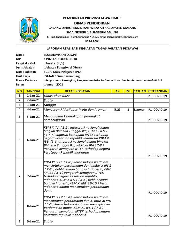 PROGRAM KERJA WALI KELAS 2022.xlsx | PDF