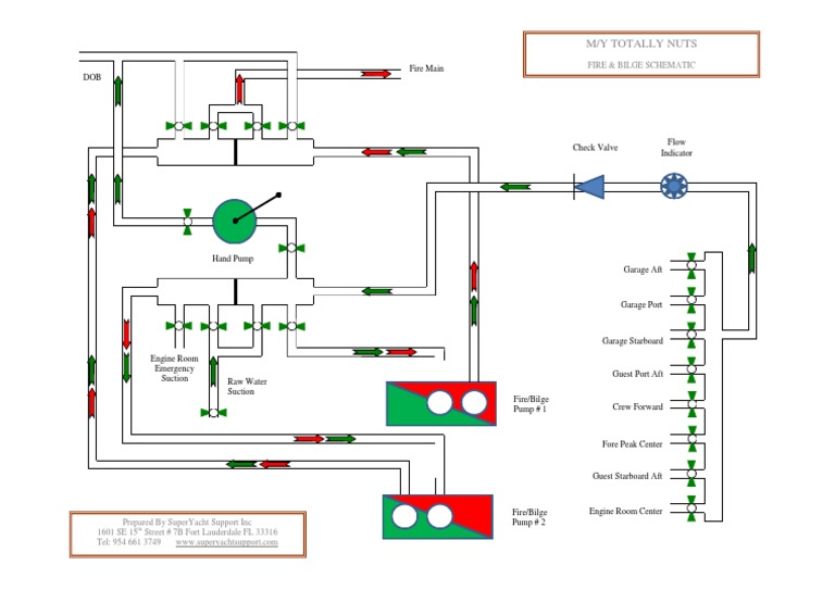 Bilge and Fire Schematic PDF | PDF