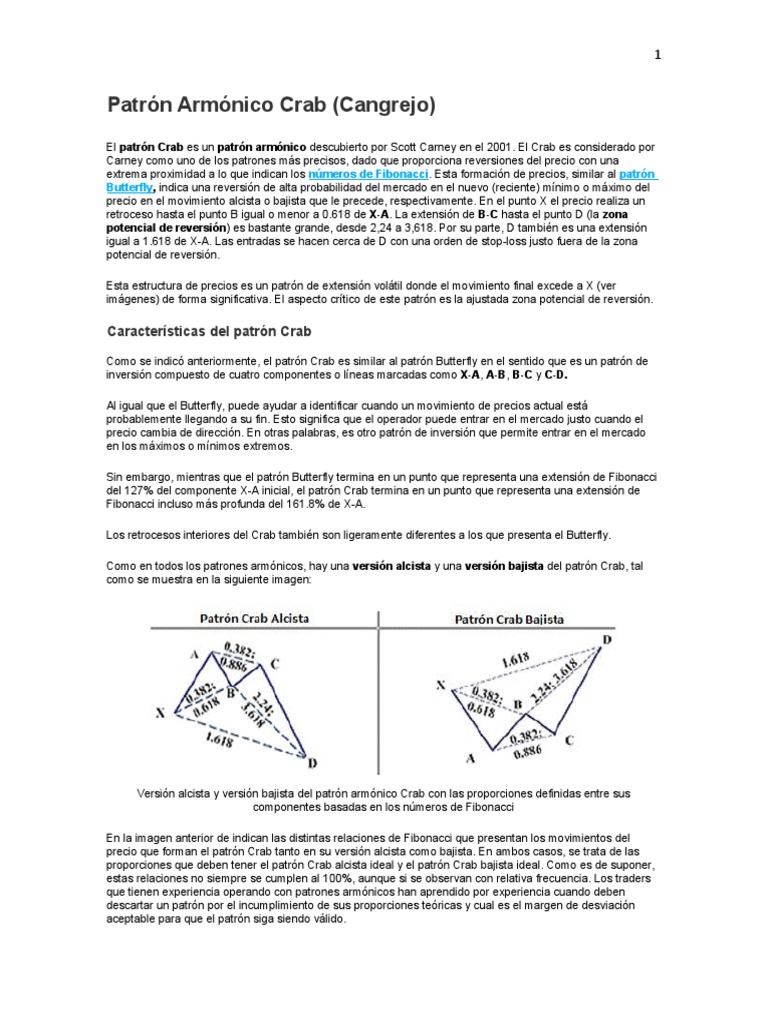 Diferentes Patrones Armonicos | PDF | Bolsa de Valores | Mercado (economía)