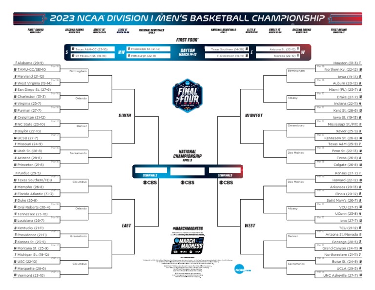 2023 NCAA Tournament Bracket | PDF | Ncaa Division I | Ncaa Division I ...