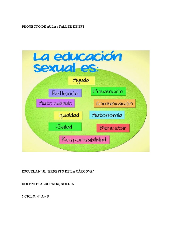Proyecto 4 B Esi Pdf Las Emociones Discriminación